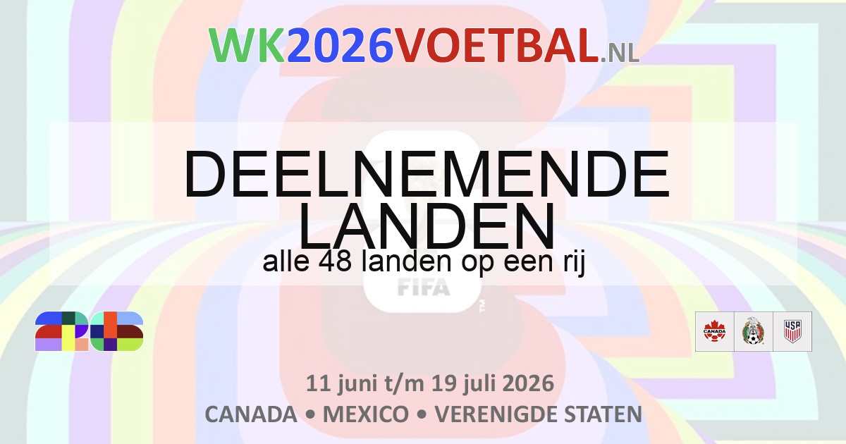 Welke landen zijn geplaatst voor het WK 2026? Actueel overzicht