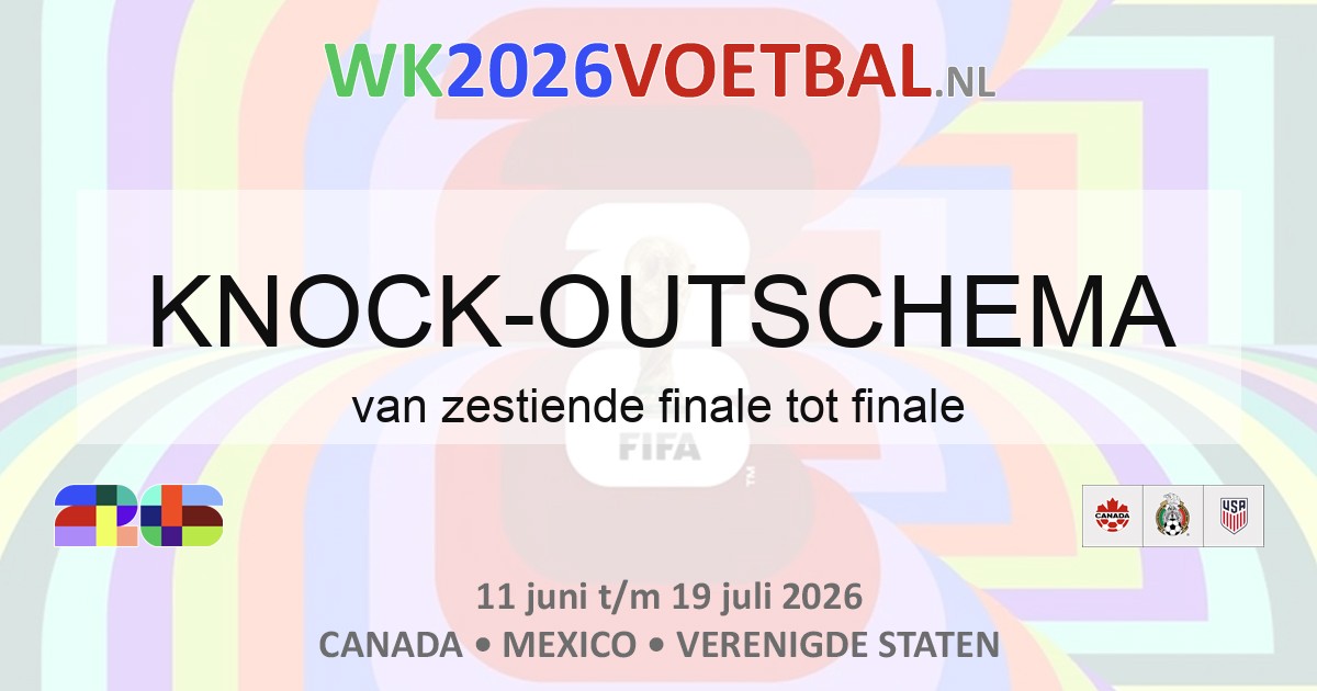 WK 2026 speelschema knock-out fase - bracket en overzicht